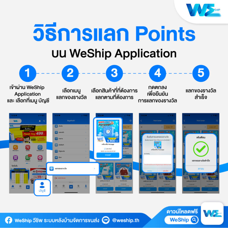 ยิ่งเติมเยอะ ยิ่งได้เยอะ ทุก WeShip Points มีค่า อย่าลืมมาแลกของสมนาคุณจากทาง WeShip กัน - WeShip